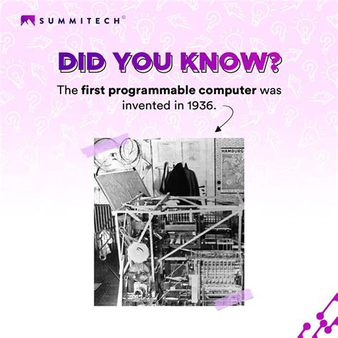 Didyouknow Programming Techfact Computerfact Technology Summitech Summitech Computing Ltd