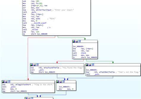 Angstromctf 2019 Writeup Cirlab Main Laboratory