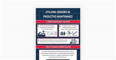 Utilizing Sensors In Predictive Maintenance Ats