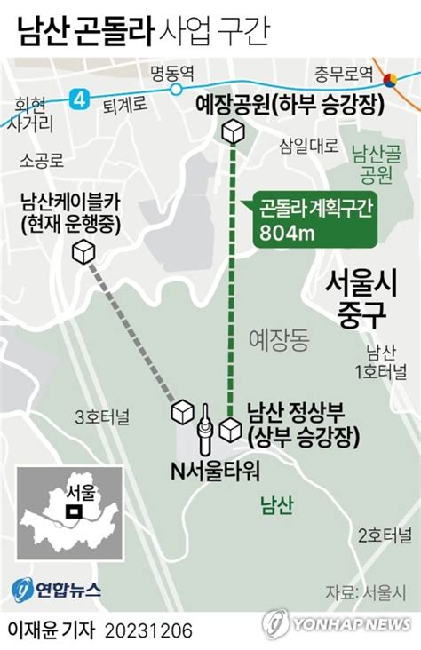 [그래픽] 남산 곤돌라 사업구간 연합뉴스