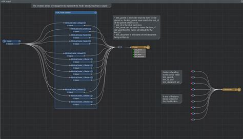 fme form to output kmz in multiple folder format community