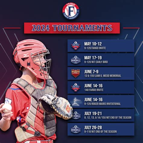 Sac Baseball Tournament 2024 Schedule Pippa Britteny