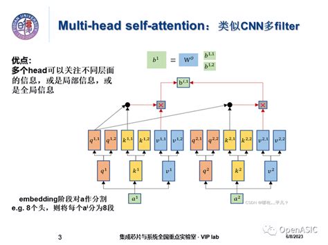 Vision Transformer低功耗硬件加速器 知乎