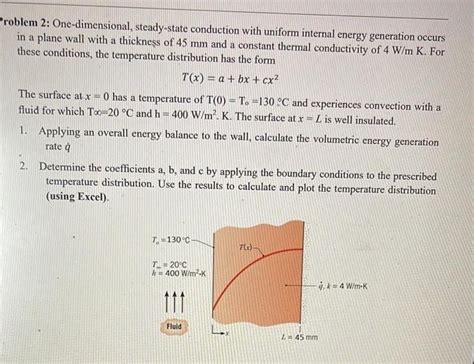 Solved Roblem 2 One Dimensional Steady State Conduction Chegg Com