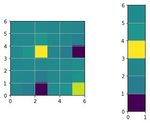 Graph Based SLAM PythonRobotics Documentation