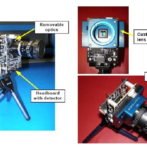 Micron CMOS Sensor Evaluation Camera With Custom Socket Download Scientific Diagram