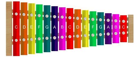 the 10 best virtual musical instruments to play online audio circles