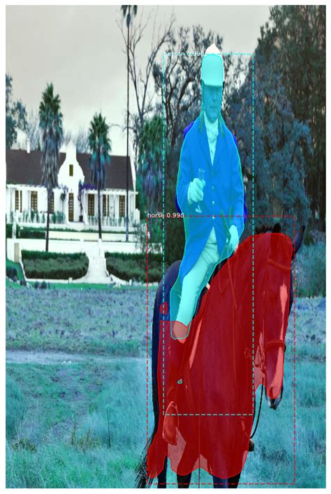 Advanced Colour Splash Effect Farhan Hai Khan