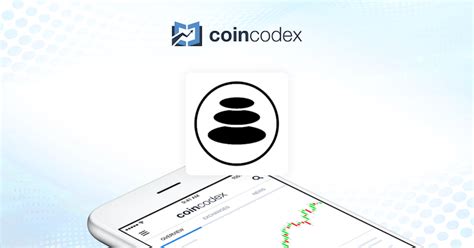 Balancer Bal Price Prediction 2025 2026 2030 Coincodex