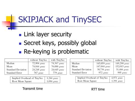 ppt a public key infrastructure for key distribution in tinyos based