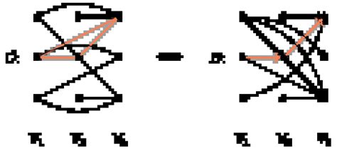 Three Vertex Induced Subgraph Isomorphism In DAGs
