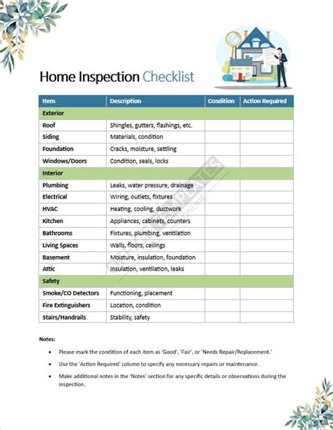 Free Editable Home Inspection Checklist Template