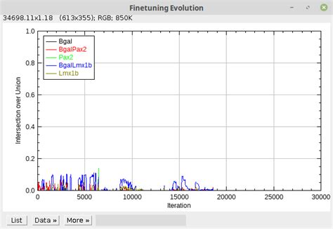 Finetuning Error Unknown Command Line Flag · Issue 15 · Lmb Freiburg