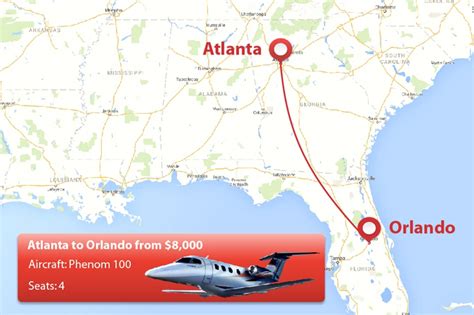 Top Private Jet Routes That Mean Business Privatefly