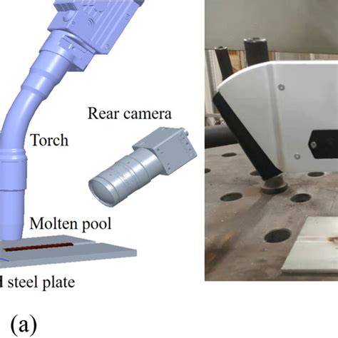 structure of the active passive cooperative vision system a