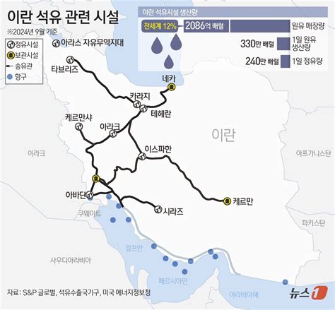 이스라엘 이란 석유시설 타격하면 유가 200달러·인플레 유발