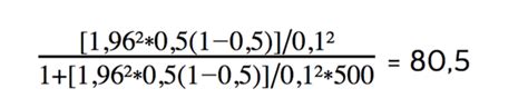 Calculate The Margin Of Error With A Given Sample Size Appinio Blog