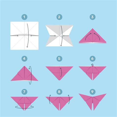 אוריגמי פרפר הבלוג של אמא פוטי