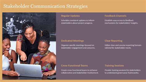 Professional Application Governance Framework Slide Deck Template Ppt H