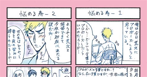 弱虫ペダル 夏コミのペーパー 仁のイラスト Pixiv
