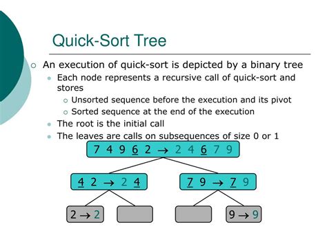 ppt quicksort powerpoint presentation free download id 3433485
