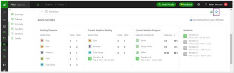 Ppm Express Digest Whats New In February 2023 Ppm Express