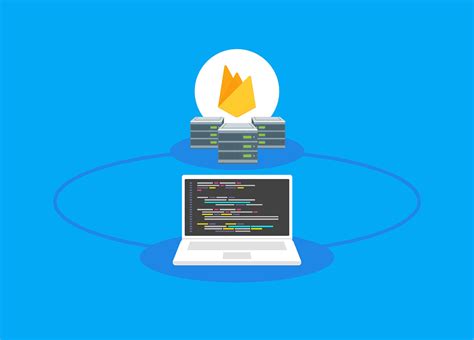 Hoyo Tech Firebase Unveiled Exploring Its Key Components In A Nutshell