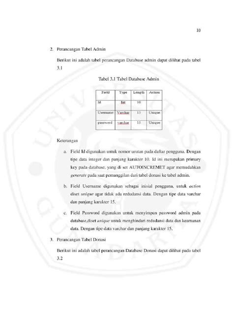 Chapter A Desktop Based Application For Introducing Madura Culture