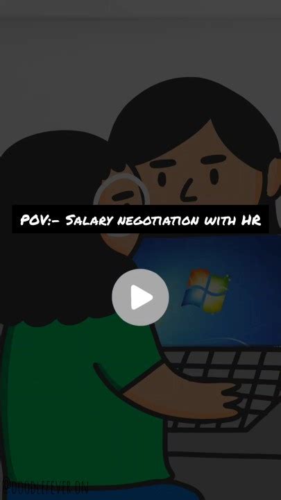 Nikita Utekar On Linkedin Salary Hr Corporate