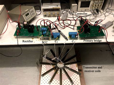 Figure 29 From Design Of High Efficiency Inductive Charging System With Load Independent Output