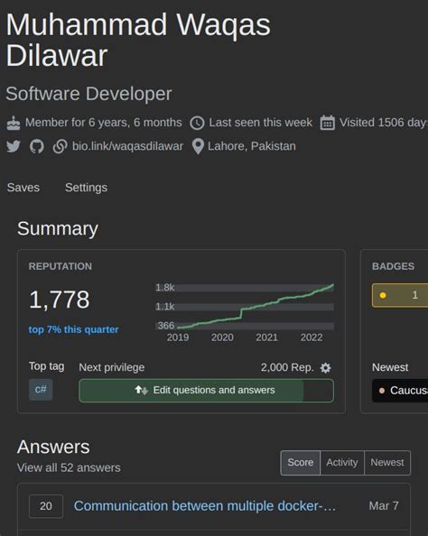 Muhammad Waqas Dilawar On Linkedin Docker Dockercompose Microservices