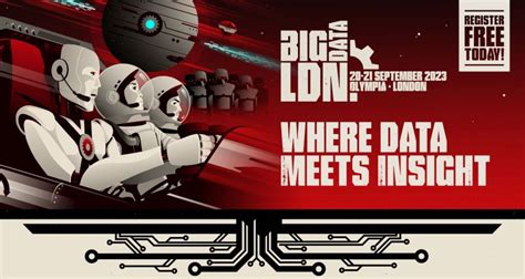 Safe Software On Linkedin Bigdataldn Data Analytics Bigdata