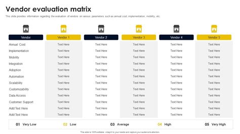Vendor Evaluation Matrix Mockup PDF