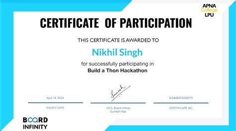 Nikhil Singh On Linkedin Hackathon Learningjourney Innovation
