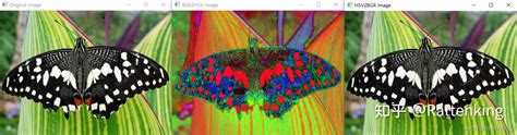 Opencv Python学习（3）—— Opencv 图像色彩空间转换cvcvtcolor 知乎