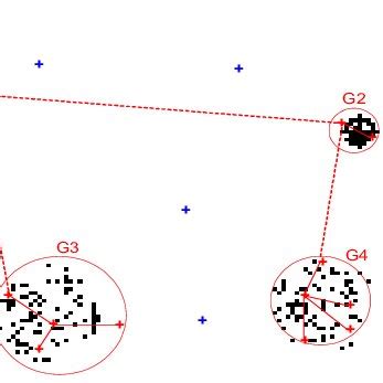The Formation Of The Centroid Subset In A Sample Clustering Example Download Scientific