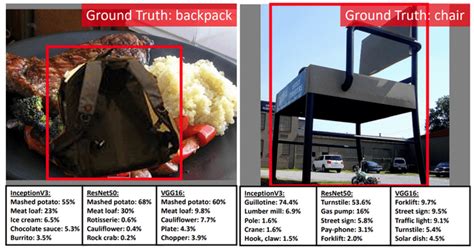 Pygad 2160 Released A Python 3 Library For Building The Genetic