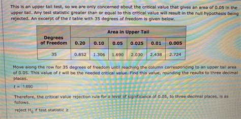 Solved This Is An Upper Tail Test So We Are Only Concerned
