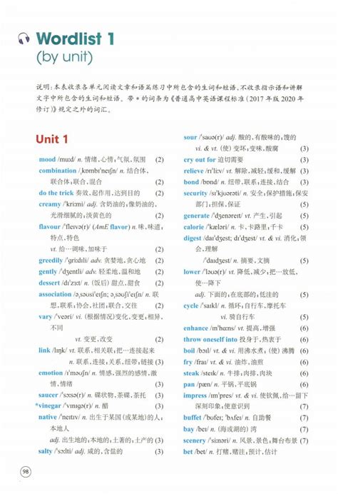 Wordlist 12019年审定译林版高中英语选修第一册中学课本网