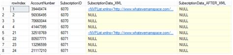 Use Sql Server Modifyinsert To Append Data To Xml Column Stack