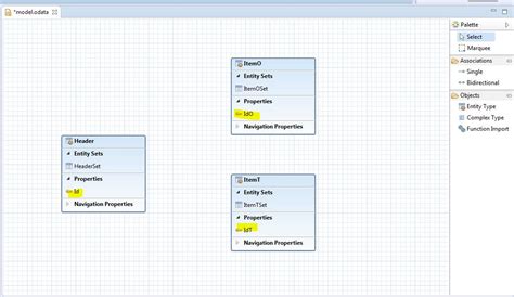 From Odata Modelling To Service Execution Using Gw Sap Community