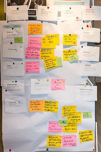 WMDE Technical Wishes AdvancedSearch Background Research Meta