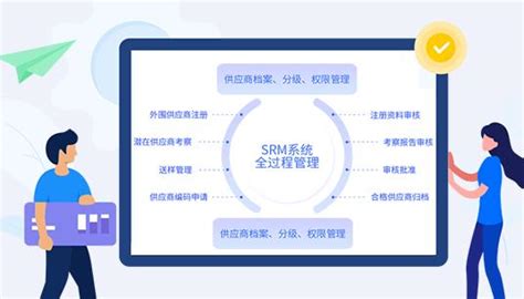 供应链解决方案srm是什么？企业实施srm有什么价值？ 知乎