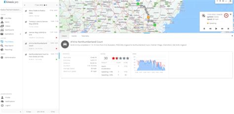 Kinesis Pro Radius Telematics US
