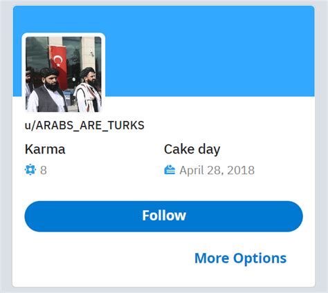 Plot Twist R Balkans Irl