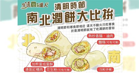 吃1個要慢跑2小時！清明節「潤餅」熱量爆表 國健署曝5大健康做法 生活 Ctwant