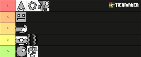 Geometry Dash Game Modes Tier List Community Rankings TierMaker