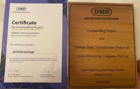 Jamisha Gamage On Linkedin Thank You Very Much Dms Software