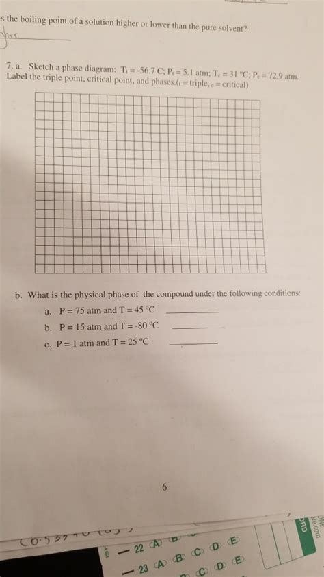 Label The Phase Diagram Of Pure Solvent And A Solution Wiring Site