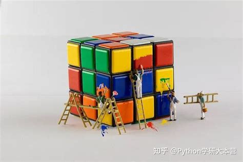 Numpy Pandas Python